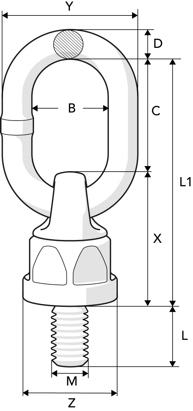 Ball-bearing Lifting Point BLP | Certex Norge