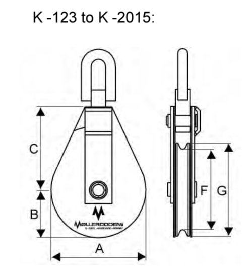 Standard Snatch Block K-series | Certex Norge