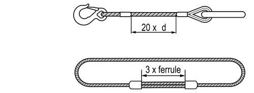 Certex Norge | Technical description wire rope slings
