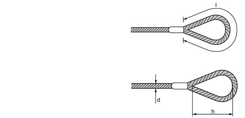 Certex Norge | Technical description wire rope slings
